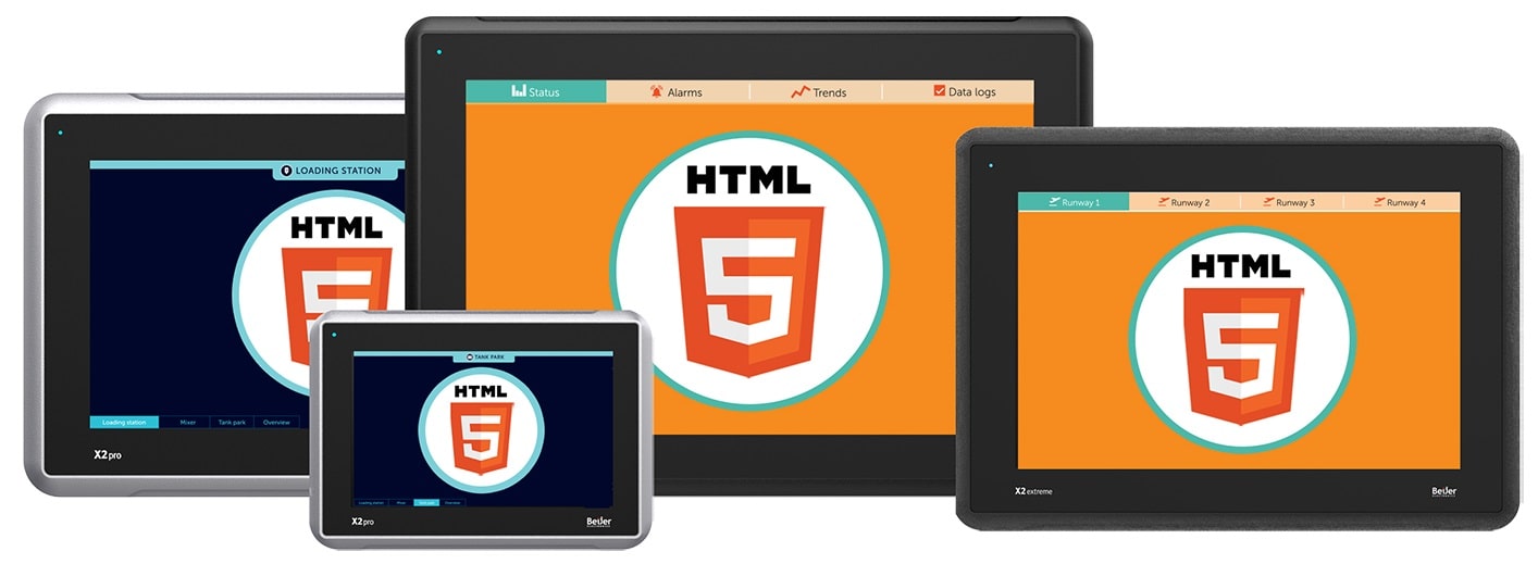 Introduction Of Beijer Webiq 2 15 Rockford Communication Solutions